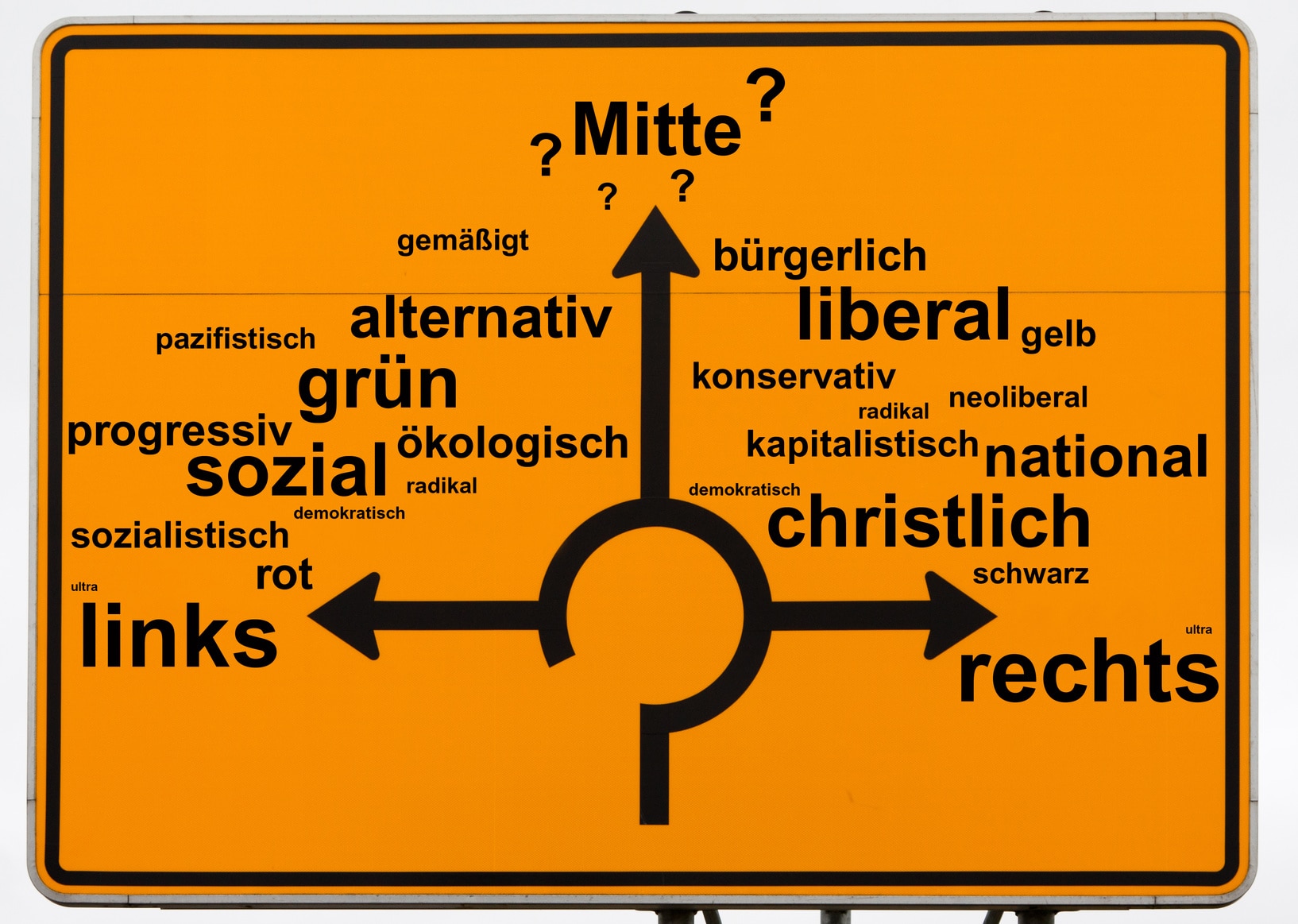 Lechts und Rinks - iPART - Institut für Partizipation ...
